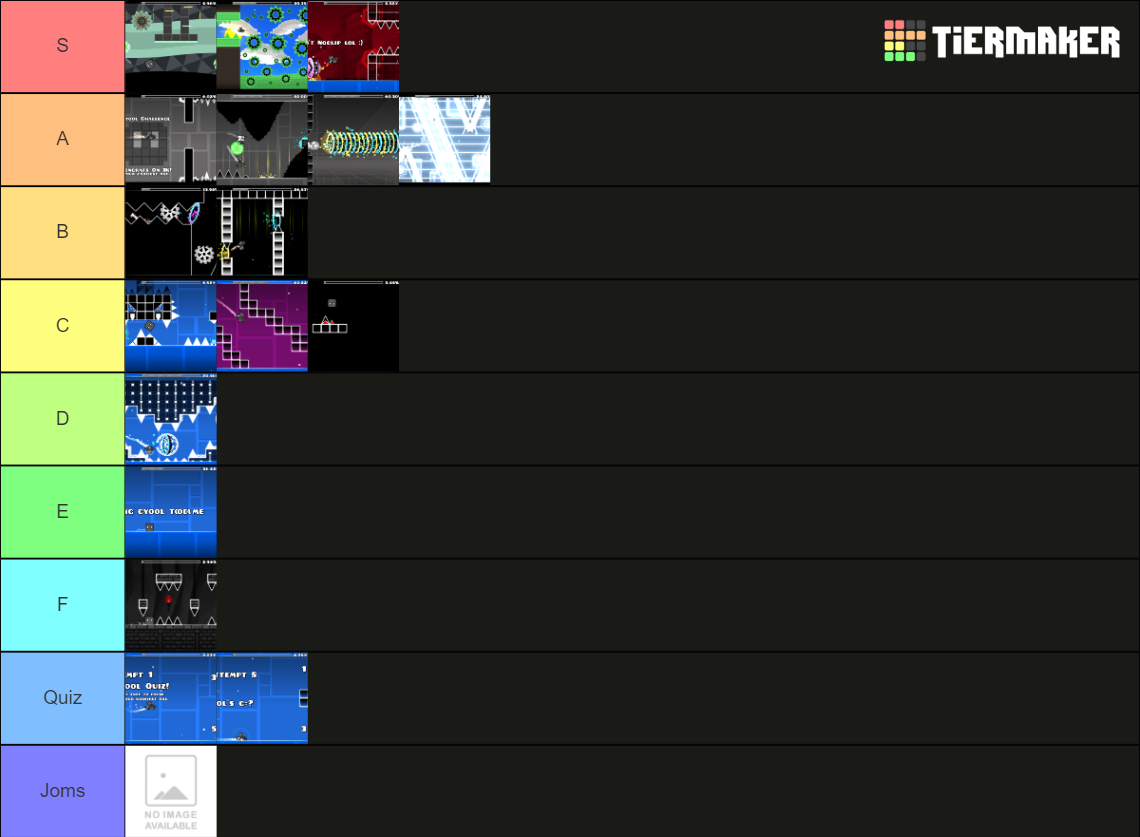 Cyool 1k Challenge Level Ranking Tier List (Community Rankings) - TierMaker