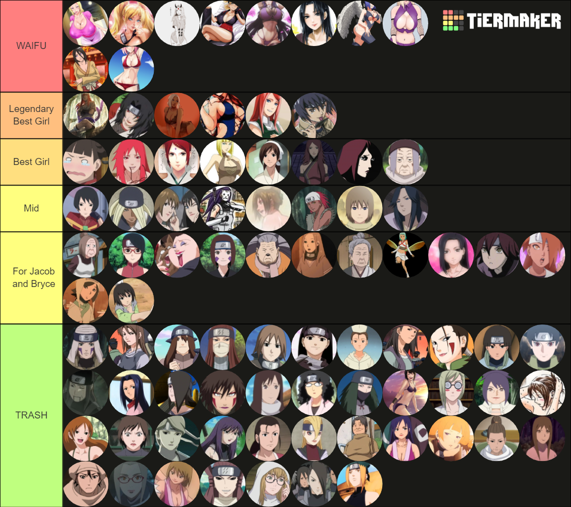 Naruto Waifu TIER LIST BEST GIRL OF Naruto EVER !!! Tier List ...