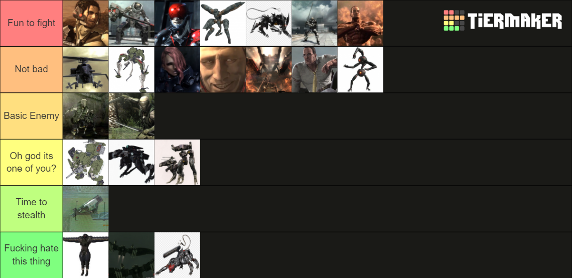 Metal Gear Rising Revengeance Enemies Tier List (Community Rankings ...