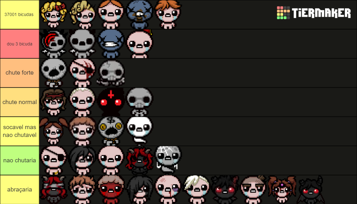 The Binding of Isaac: Repentance Characters Tier List (Community Rankings) - TierMaker