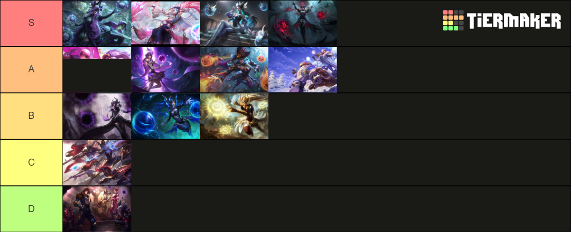 *UPDATED* Syndra Skins w/ new Coven Splash Tier List (Community ...