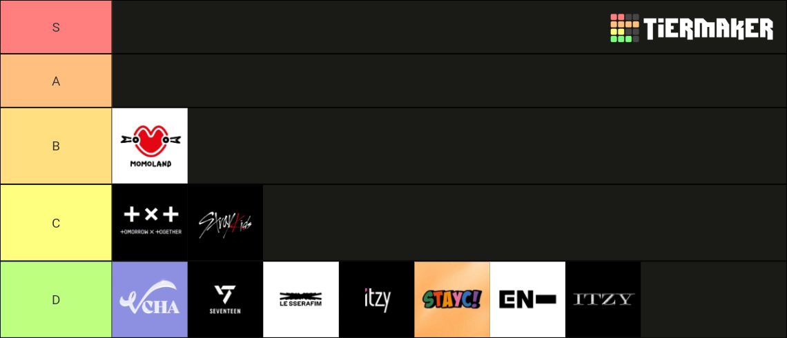 K-pop groups ranking Tier List (Community Rankings) - TierMaker