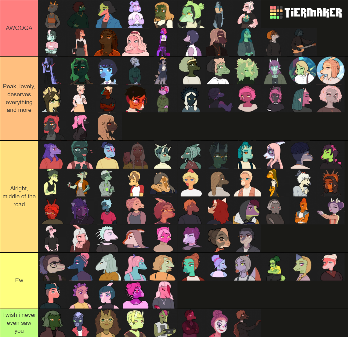 GVH background character's tierlist Tier List (Community Rankings ...