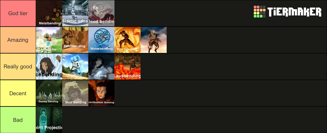 Avatar The Last Airbender Bending and Sub Bending types Tier List ...