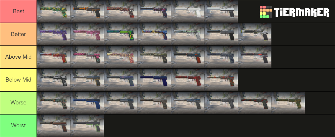 Counter-Strike 2 (CS2): All USP-S Skins (Feb 2024) Tier List (Community ...