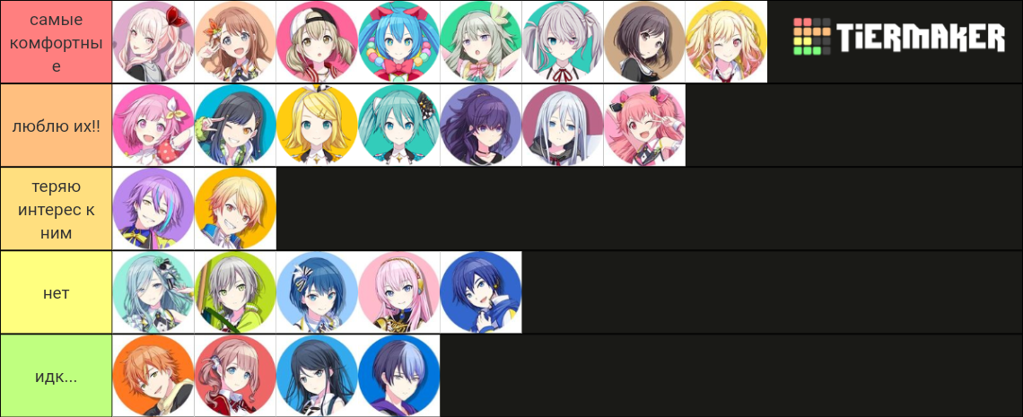 Project SEKAI Characters Tier List (Community Rankings) - TierMaker