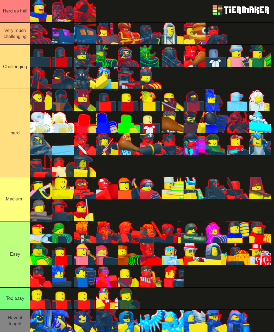 The Battle Bricks: Enemy Units [Royal Flush] Tier List (Community ...