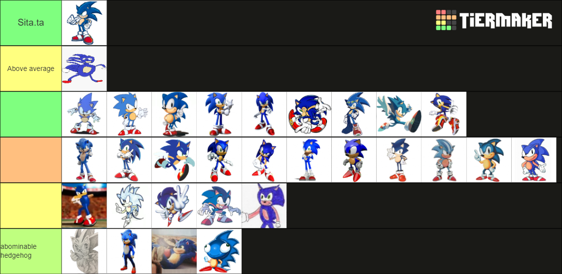 Sonic Designs Tier List (Community Rankings) - TierMaker