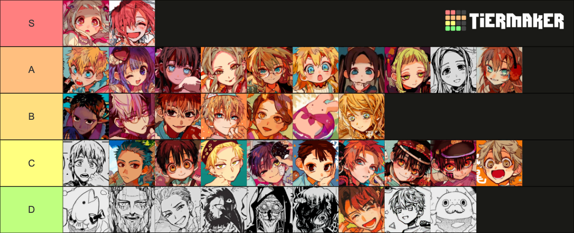 [Toilet-Bound Hanako-kun] Characters Tier List (Community Rankings) - TierMaker