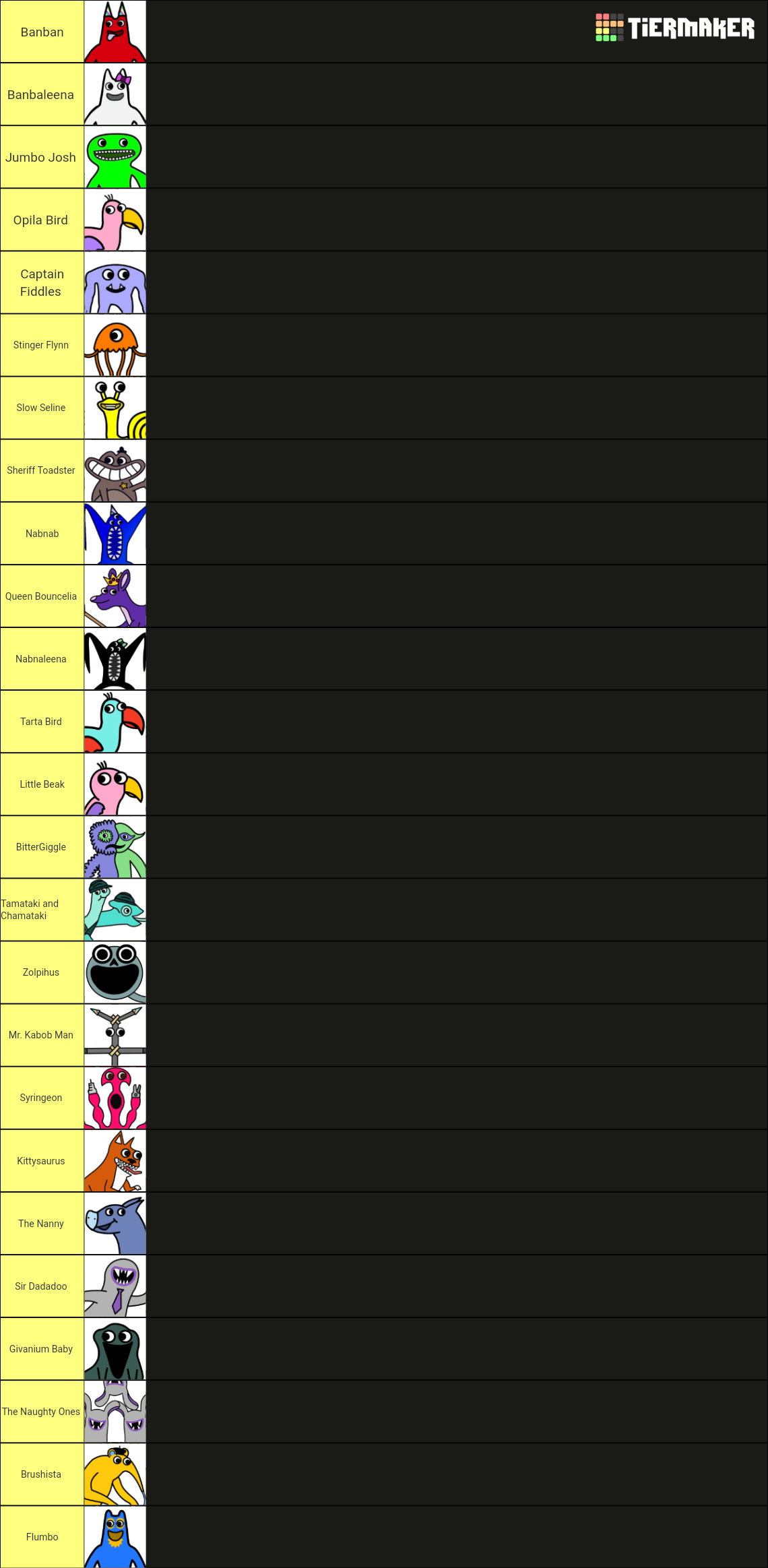 Ultimate Garten Of Banban Character Tier List Community Rankings