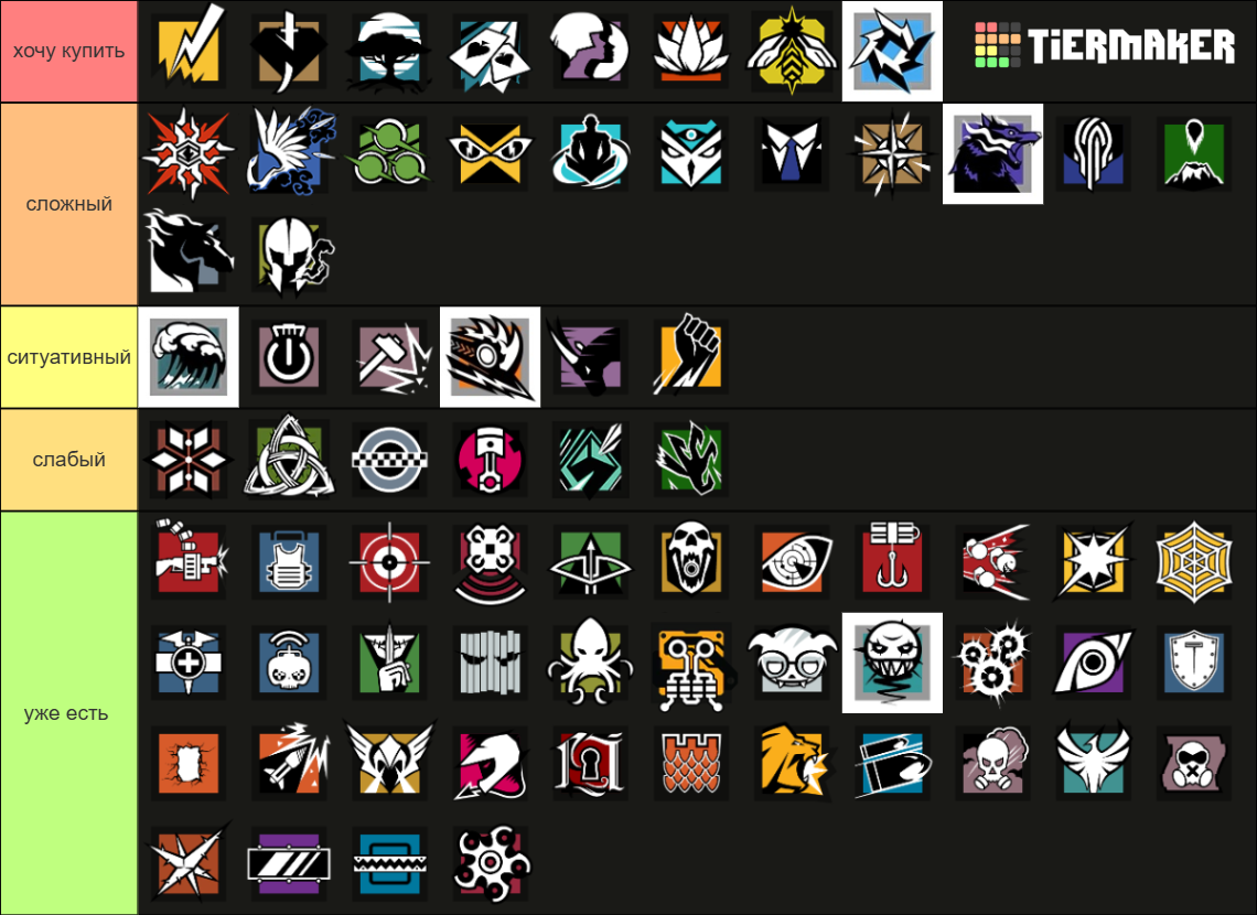 Rainbow six siege operators 2024 Tier List (Community Rankings) - TierMaker