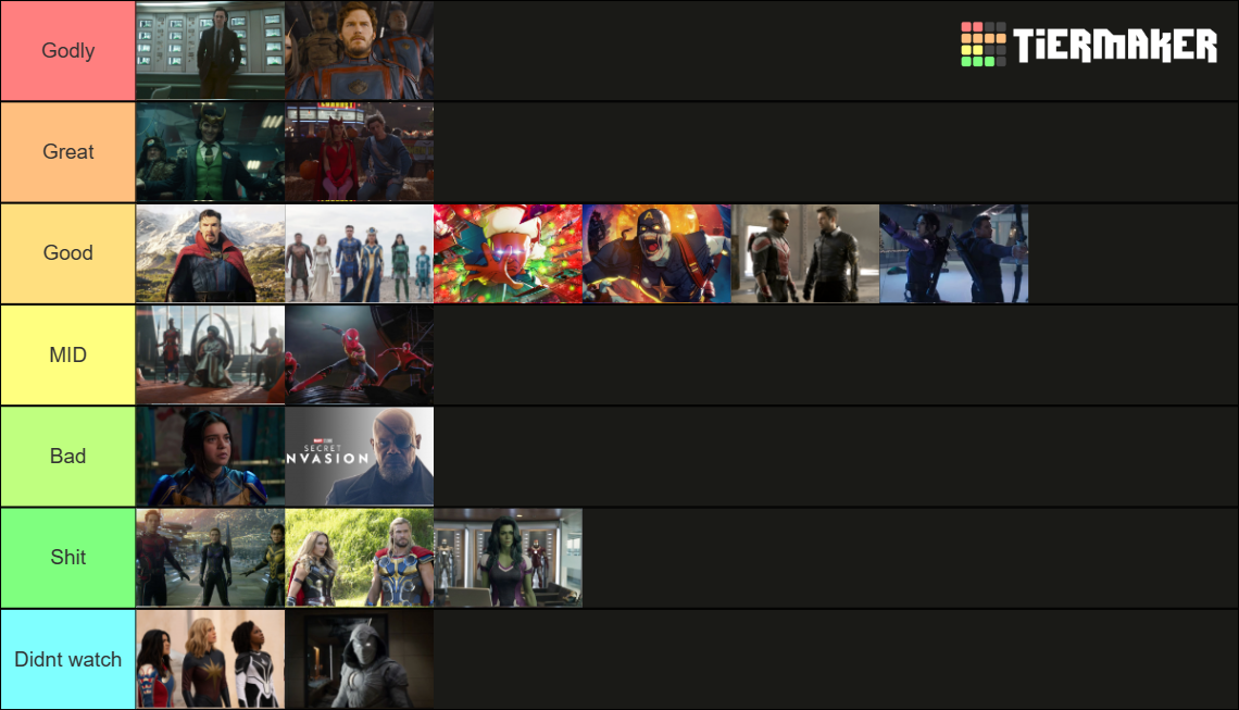 every marvel project since covid Tier List (Community Rankings) - TierMaker