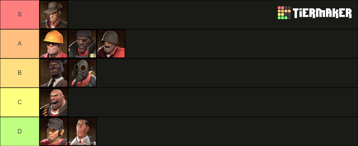 Team Fortress 2 Characters Tier List (Community Rankings) - TierMaker