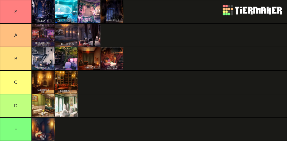 Obey Me! Characters Rooms Tier List (Community Rankings) - TierMaker
