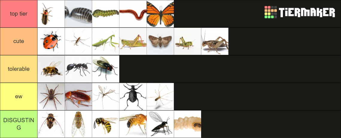 best and worst bugs Tier List (Community Rankings) - TierMaker