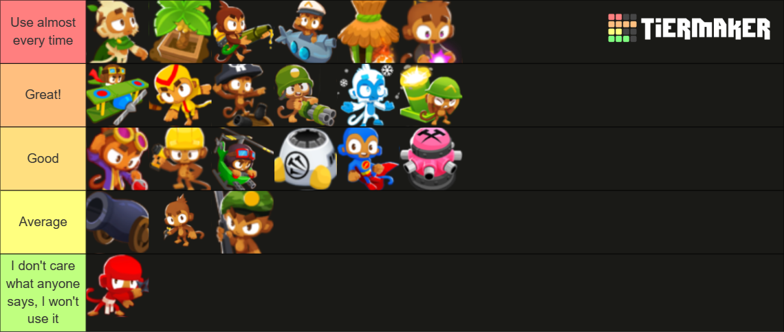 BTD6 Towers Tier List (Community Rankings) - TierMaker