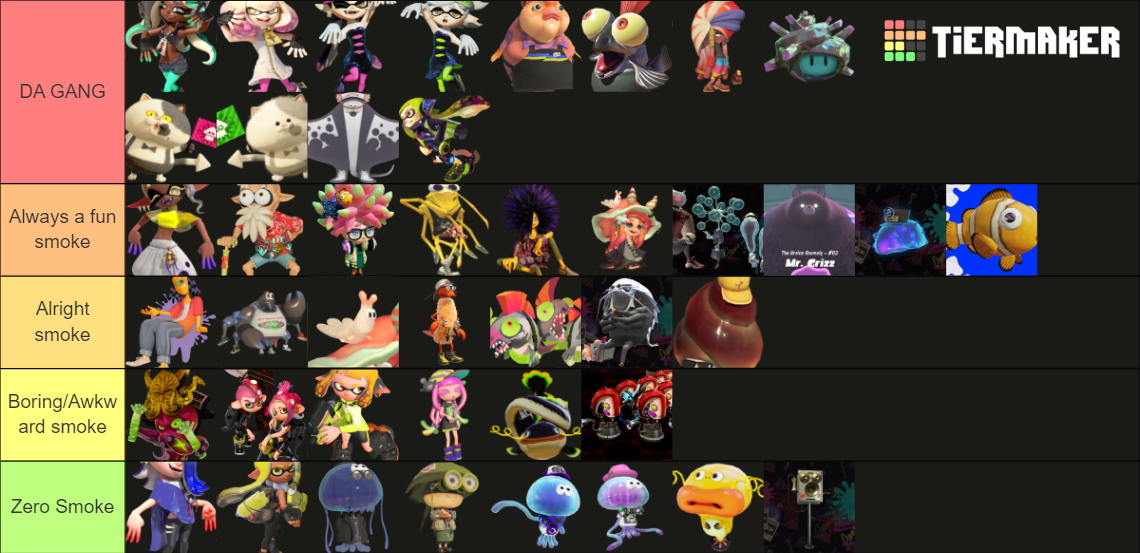 All Splatoon Characters Tier List (Community Rankings) - TierMaker