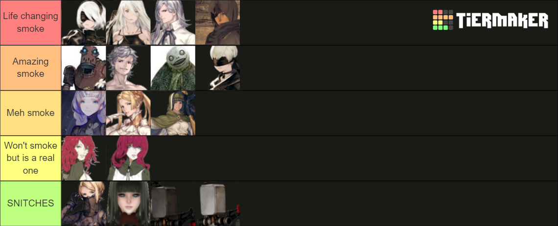 nier automata characters Tier List (Community Rankings) - TierMaker