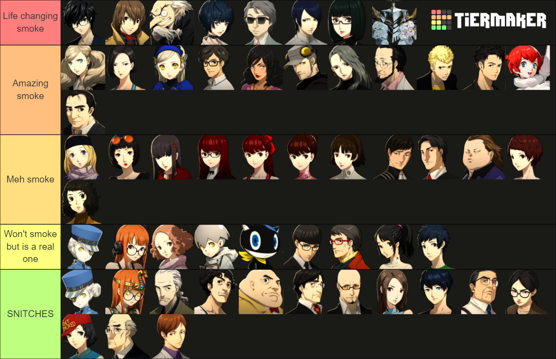 Persona 5 All Characters (P5, P5R, PQ2 and P5S) Tier List (Community ...