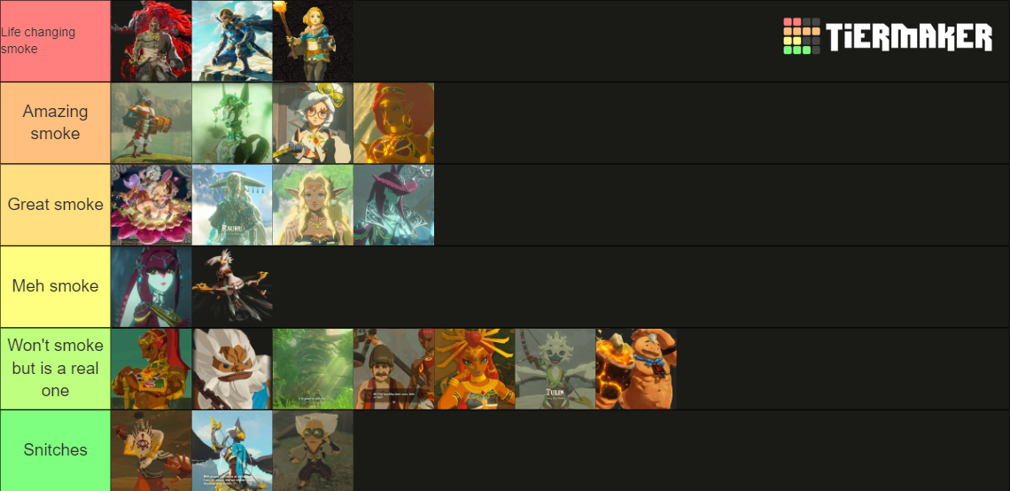 Zelda TOTK Characters Tier List (Community Rankings) - TierMaker