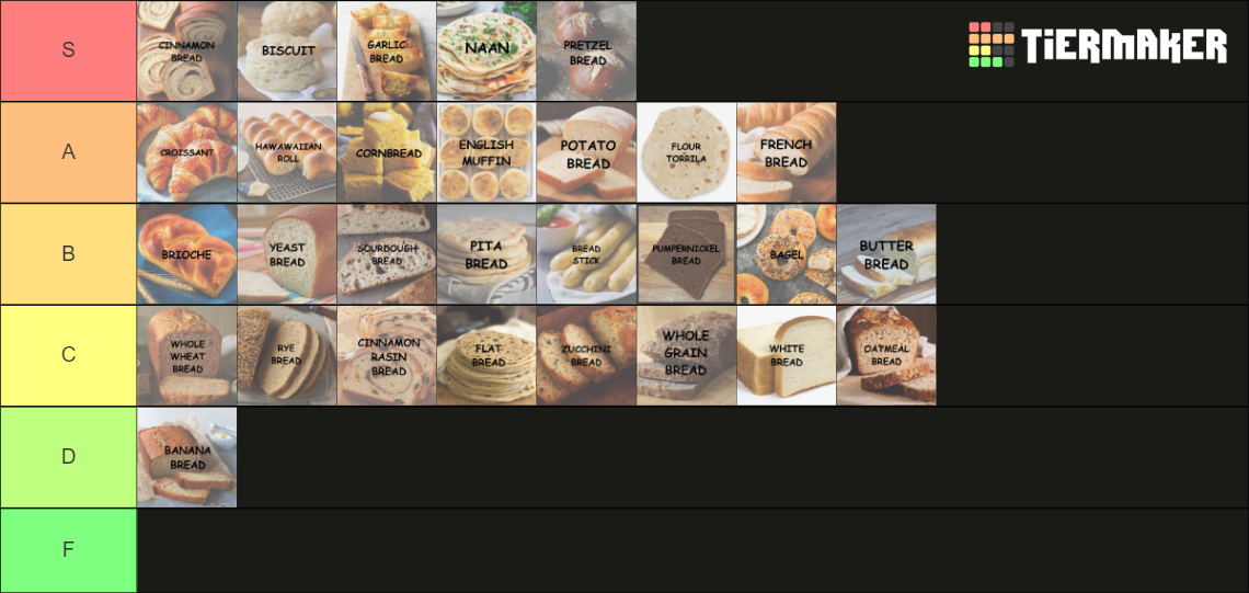 bread types Tier List (Community Rankings) - TierMaker