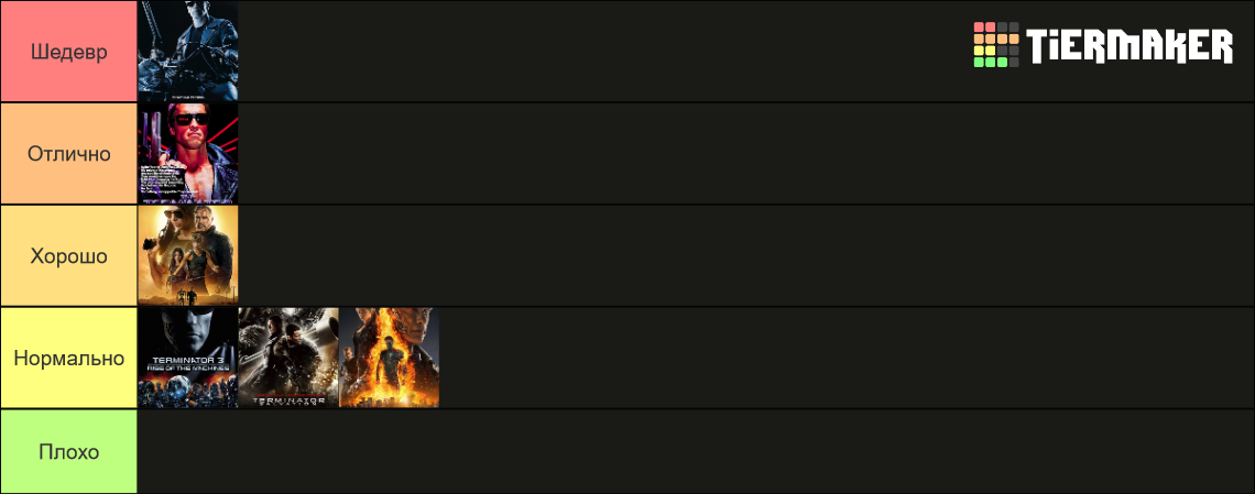 Terminator Flim Ranking Tier List (Community Rankings) - TierMaker