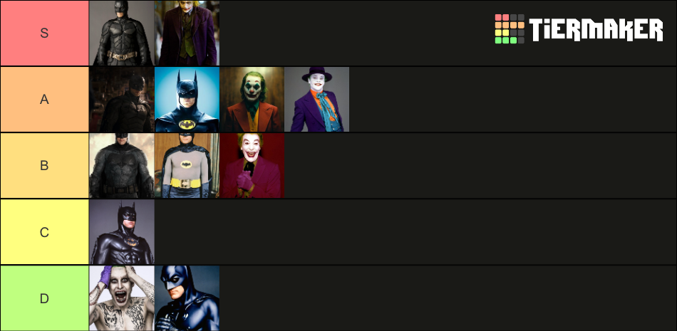 All Live Action Batman & Joker Portrayals Tier List (Community Rankings ...