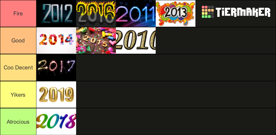 Years of the 2010s Tier List (Community Rankings) - TierMaker
