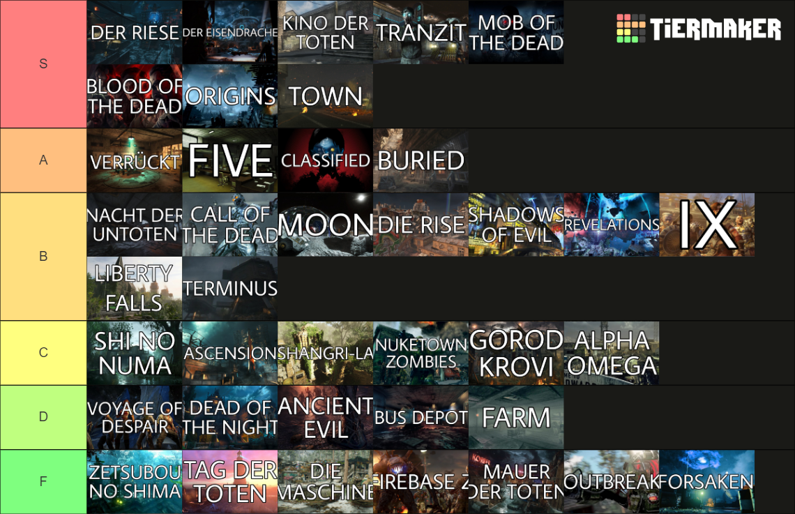 Treyarch Zombies Maps (UP TO BO6) Tier List (Community Rankings ...