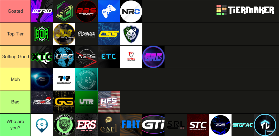 F1 Esport Community Tournaments Tier List (Community Rankings) - TierMaker