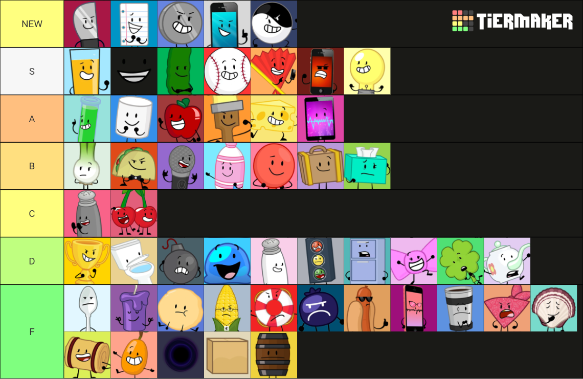 Inanimate Insanity ALL CHARACTERS Tier List (Community Rankings ...