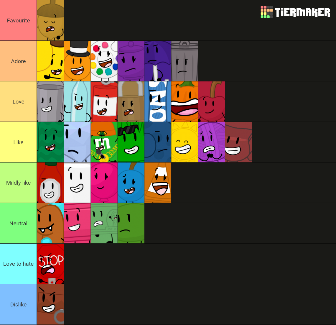 Object Lockdown/Lockout Characters Tier List (Community Rankings ...