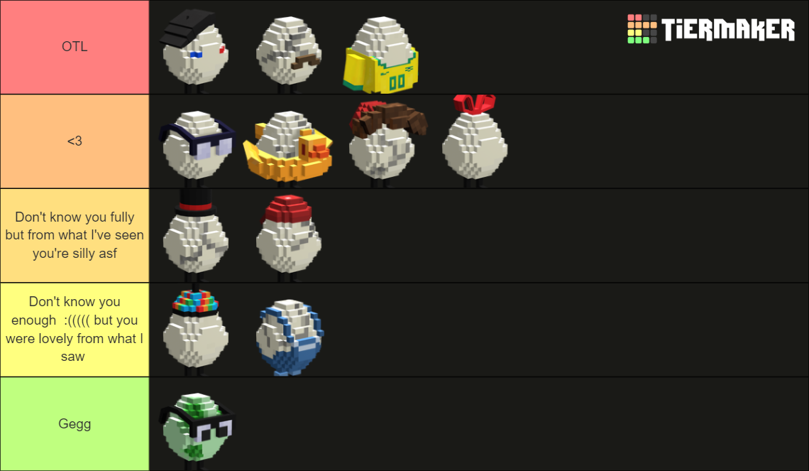 QSMP EGGS (with the official renders) Tier List (Community Rankings ...