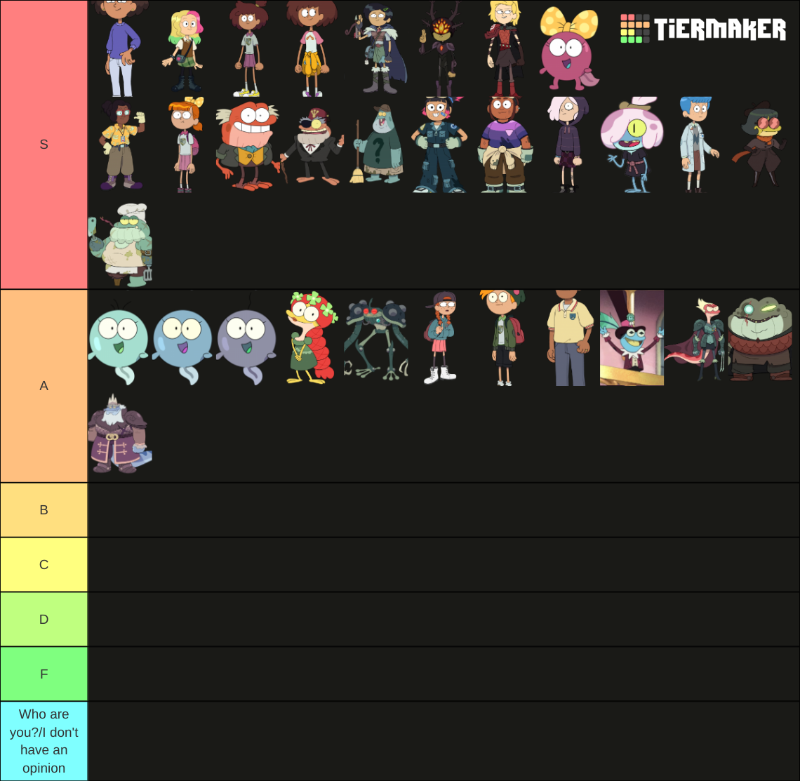 Amphibia Characters Complete Tier List (Community Rankings) - TierMaker