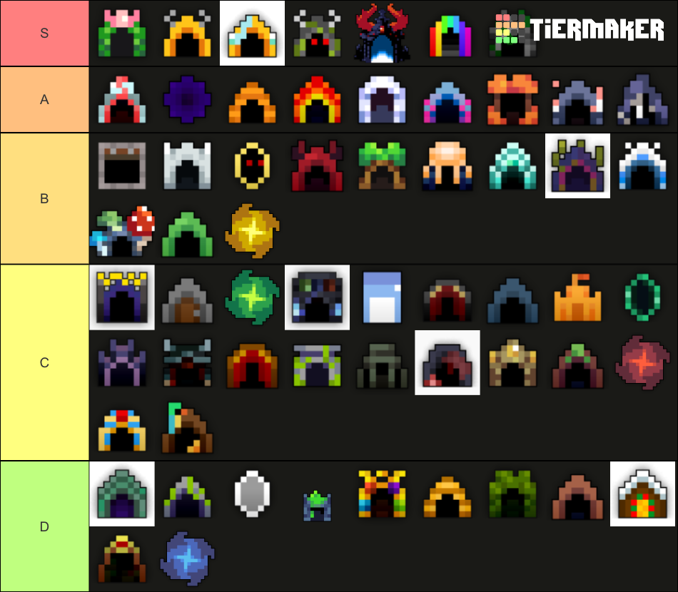 2020 ROTMG dungeons Tier List (Community Rankings) - TierMaker