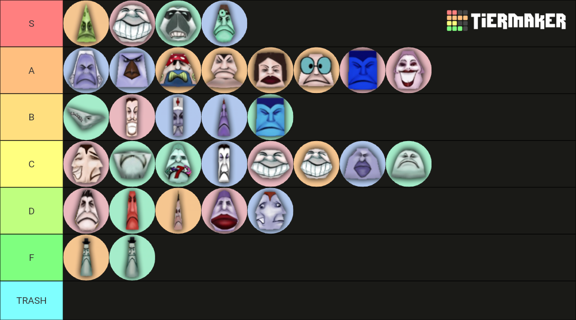 Toontown Cog Tier List (Community Rankings) - TierMaker
