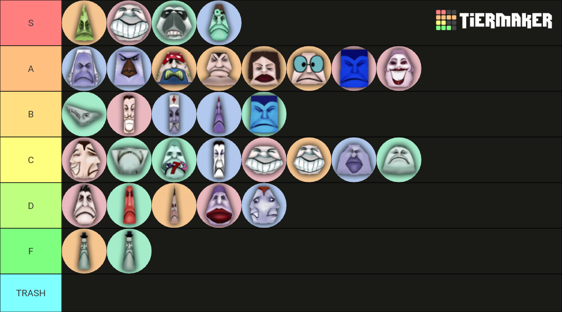 Toontown Cog Tier List (Community Rankings) - TierMaker