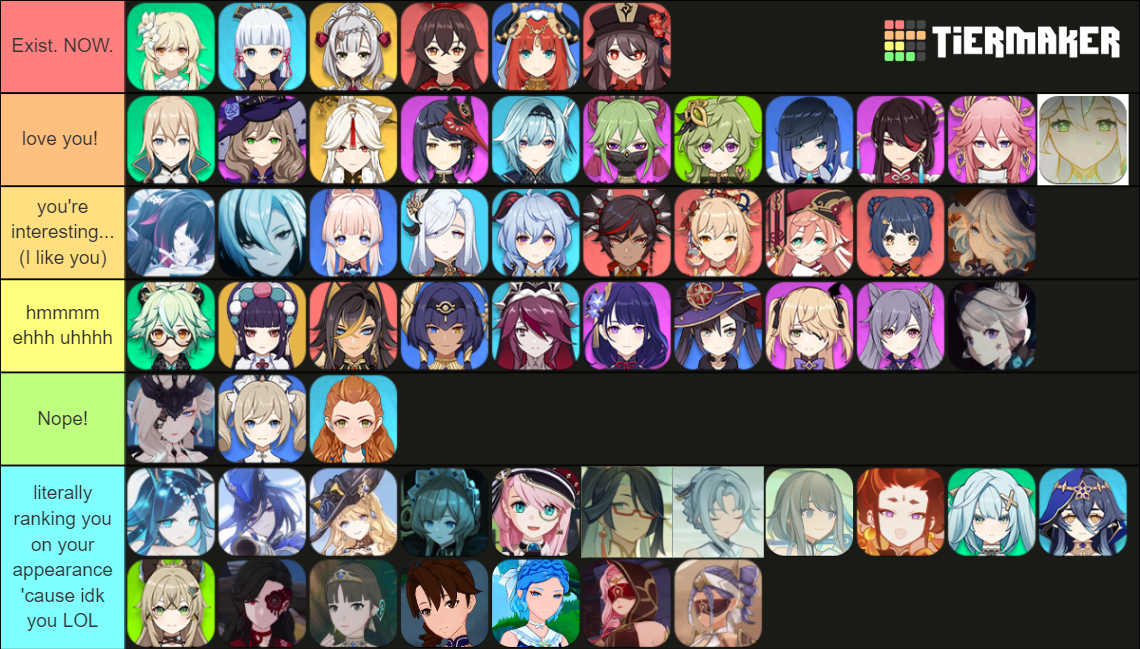 Genshin Impact Female Characters Tier List (Community Rankings) - TierMaker