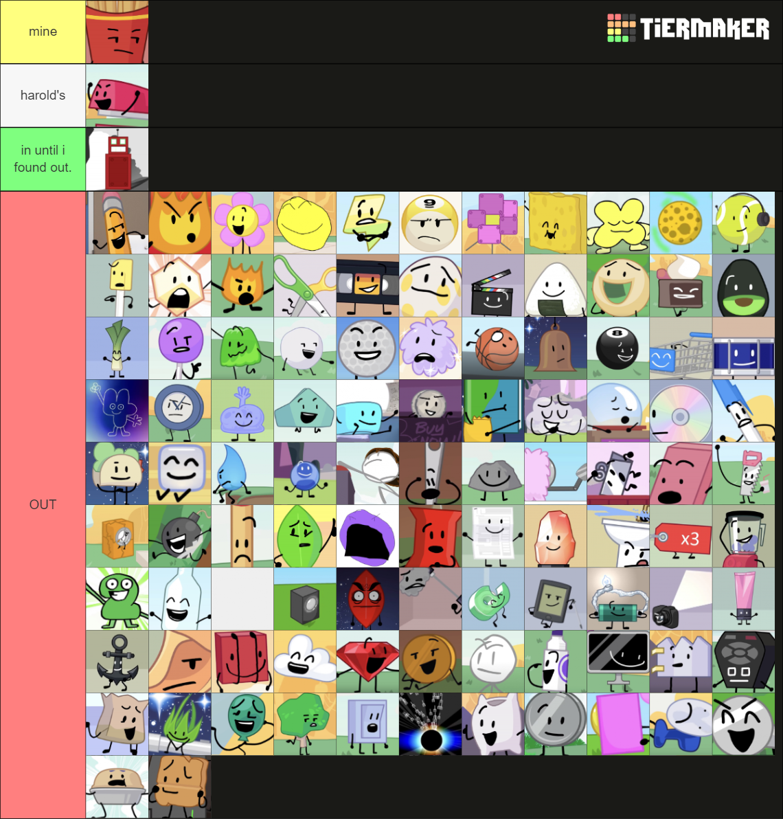 BFDI/BFB/TPOT Characters Tier List (Community Rankings) - TierMaker