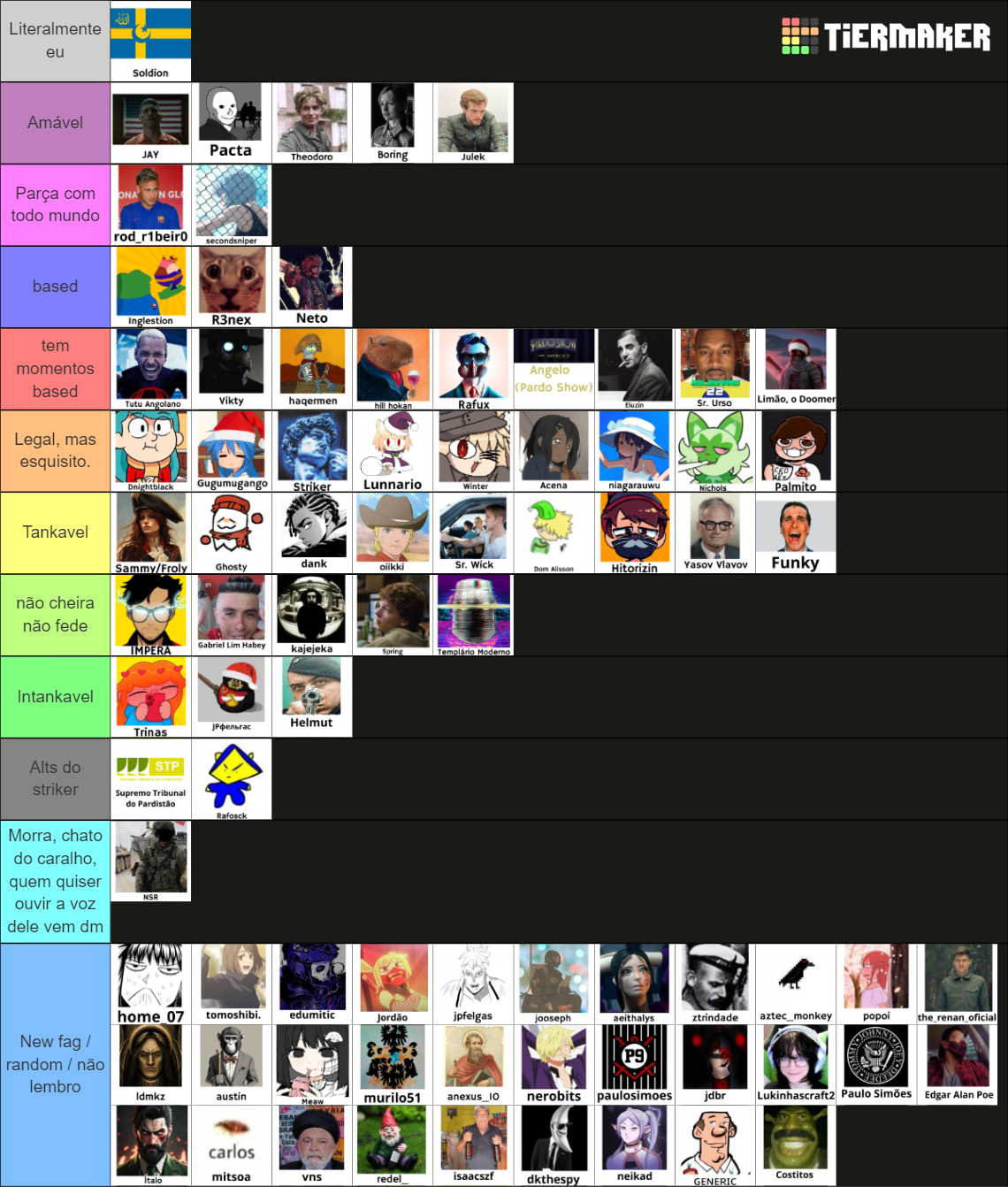 Melhores membros/Tankabilidade dos membros bolha [IMPERA] Tier List (Community Rankings) - TierMaker
