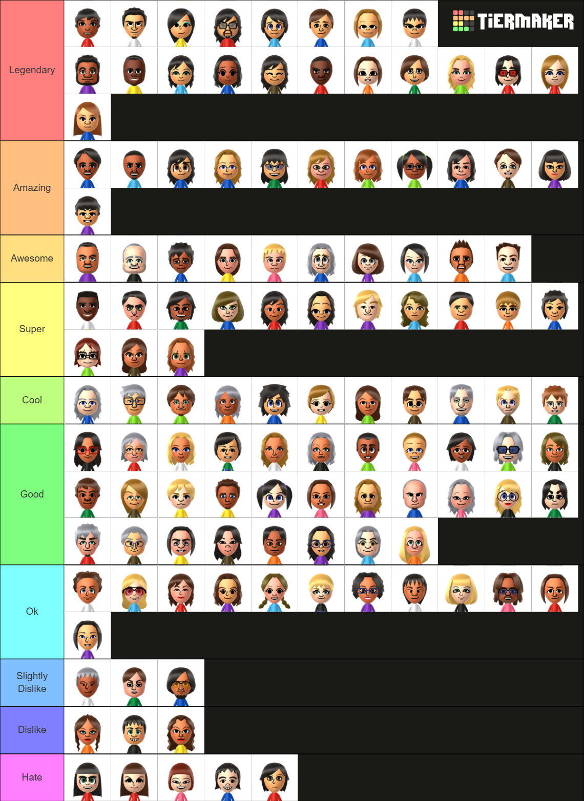 Mii Olympics CPU Miis (Fanmade Custom CPU Miis by JD Dezzy) Tier List ...