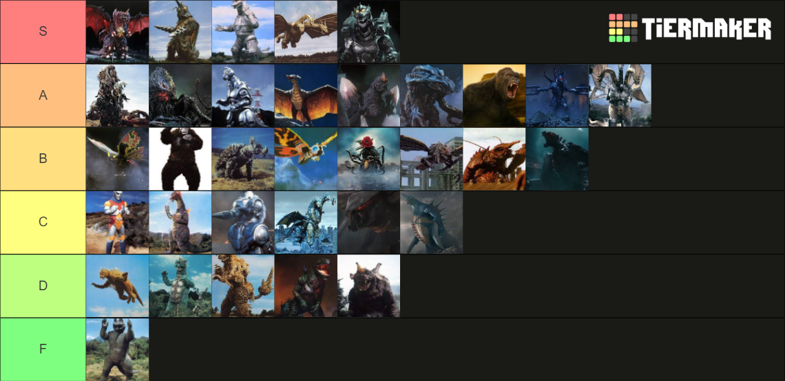 All godzilla kaiju 1954-2023! Tier List (Community Rankings) - TierMaker