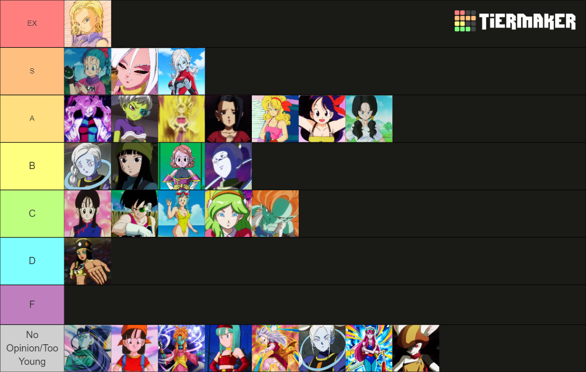 Dragon Ball Waifus Tier List (Community Rankings) - TierMaker