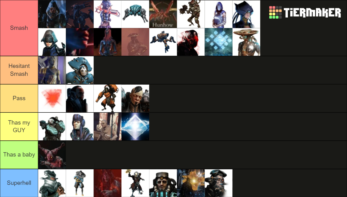 Warframe NPC's Tier List (Community Rankings) - TierMaker