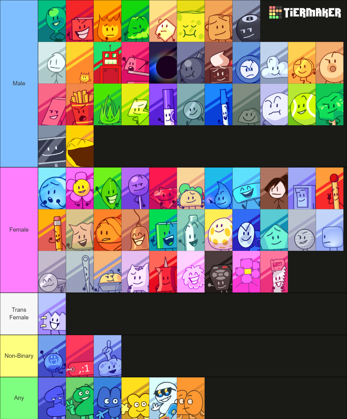 BFDI Ultimate! Tier List (Community Rankings) - TierMaker