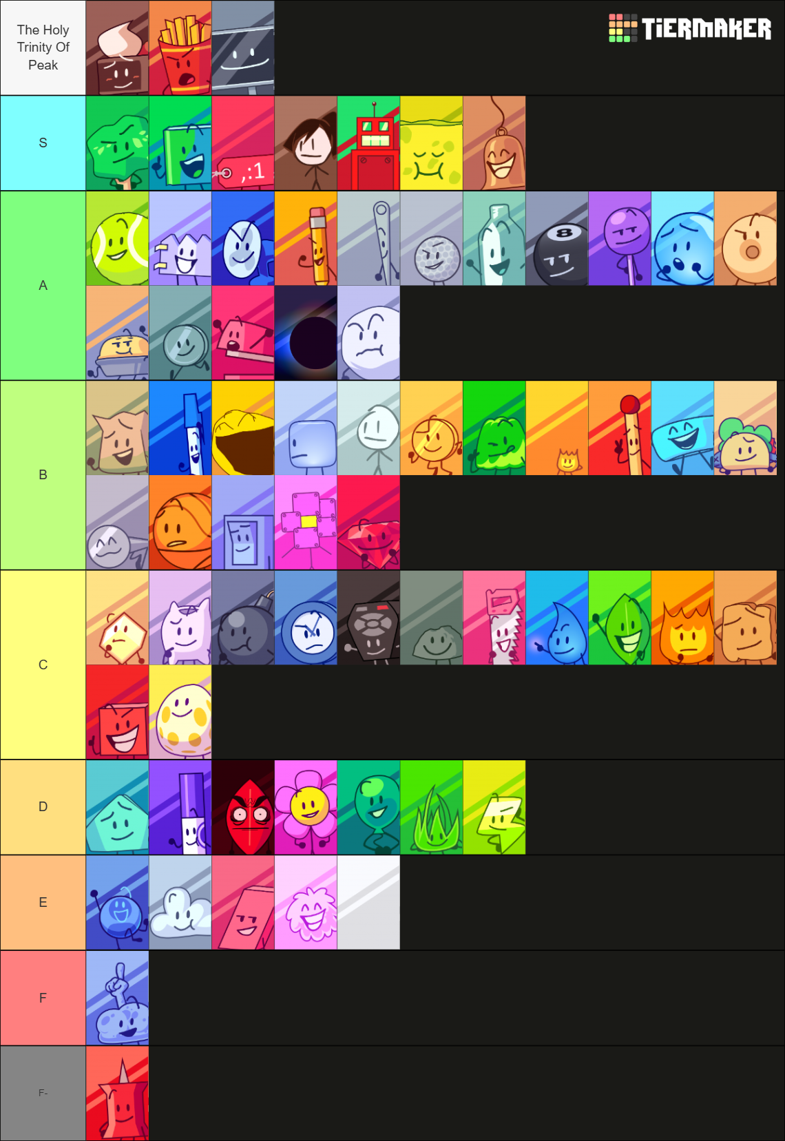 BFDI Ultimate! Tier List (Community Rankings) - TierMaker