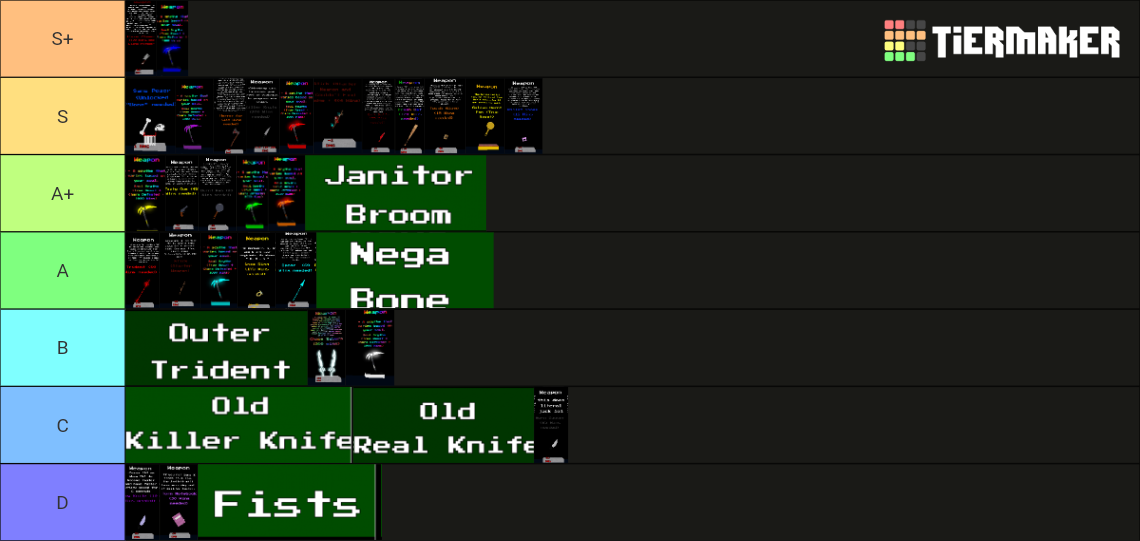 undertale last corridor chara team tierlist (empty promises) Tier List ...
