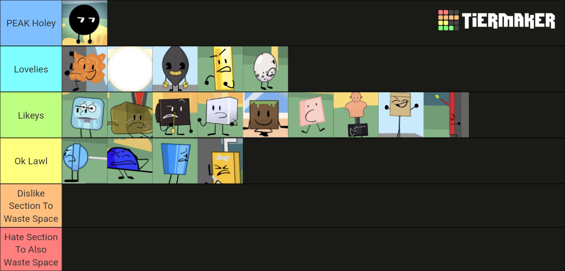 Boibb tear list (as of episode 10) Tier List (Community Rankings ...