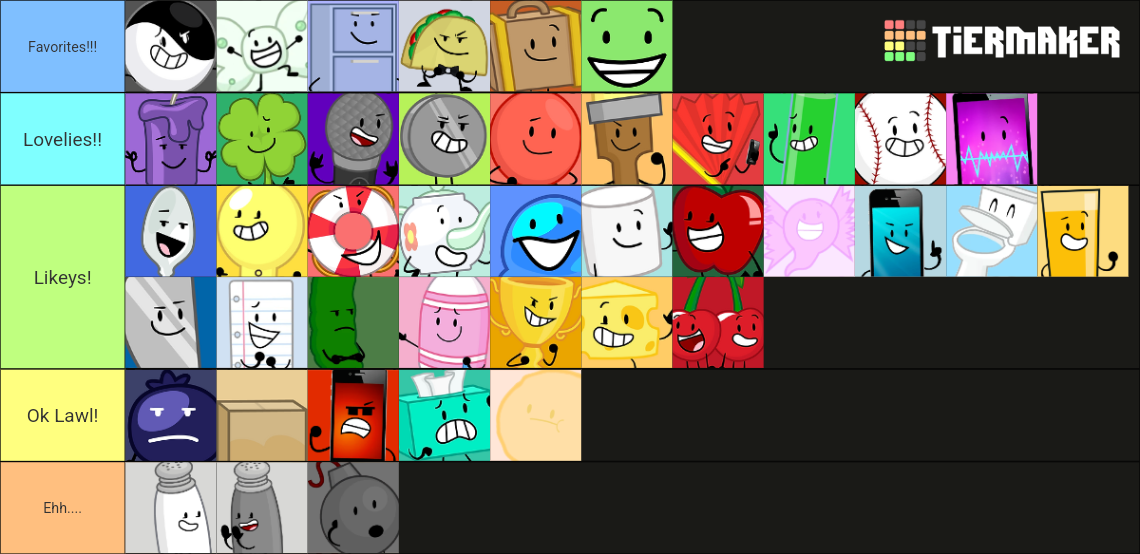 Inanimate Insanity Characters Tier List (Community Rankings) - TierMaker