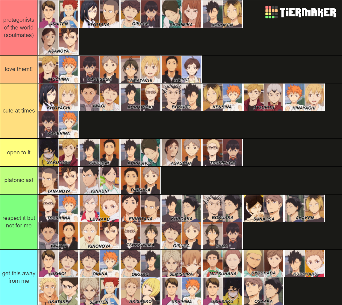 haikyuu ships Tier List (Community Rankings) - TierMaker